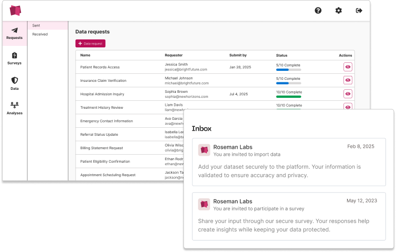 Roseman Labs: Encrypt, link & analyze sensitive data